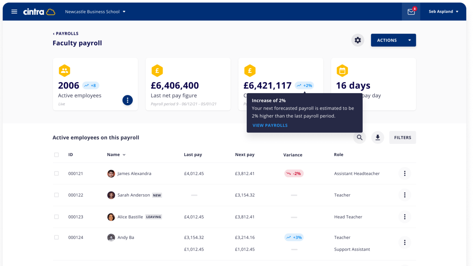 Case Study: Cintra Cloud Pay Variance Indicators - Cintra