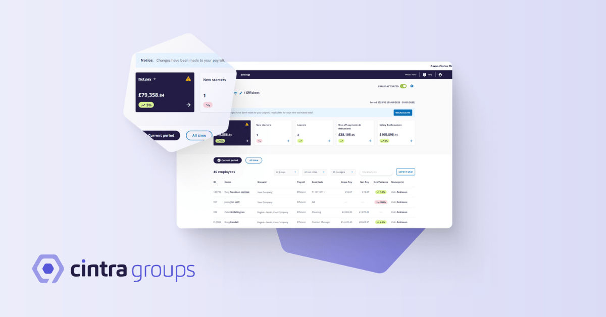 Delegating Payroll to Team Managers | Cintra Groups